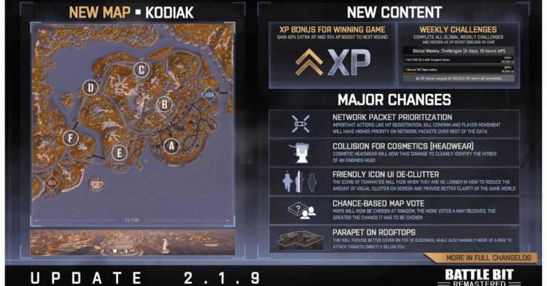 BattleBit Remastered Update 2.19 Adds New Alaska-Inspired Map - Game ...